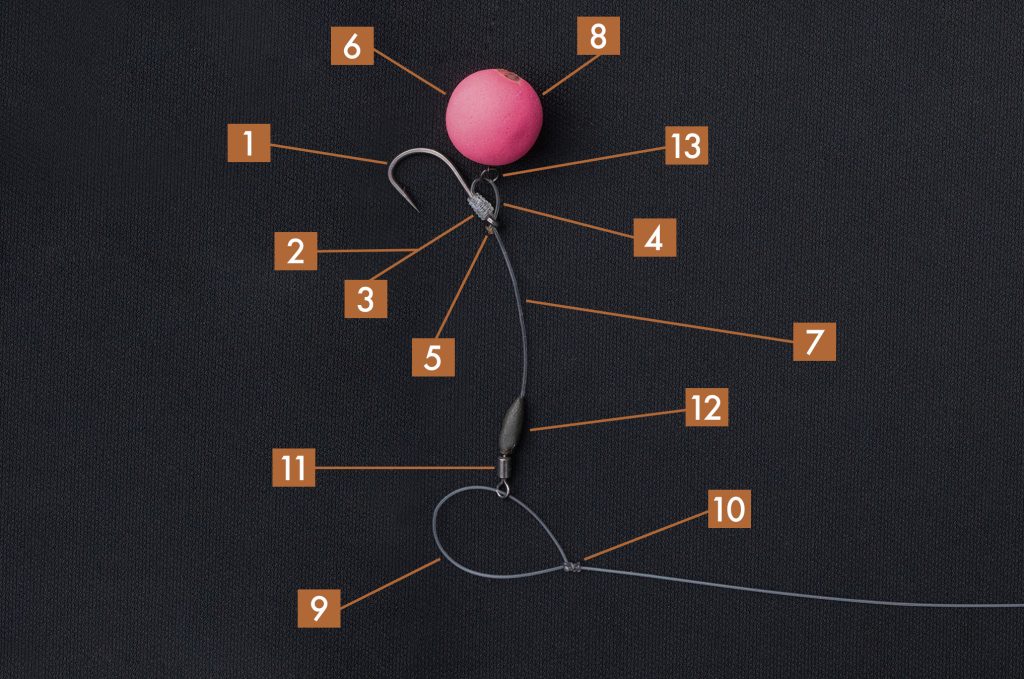 Thinking Anglers News – God's Rig: The Terry Hearn Hinged Stiff Rig